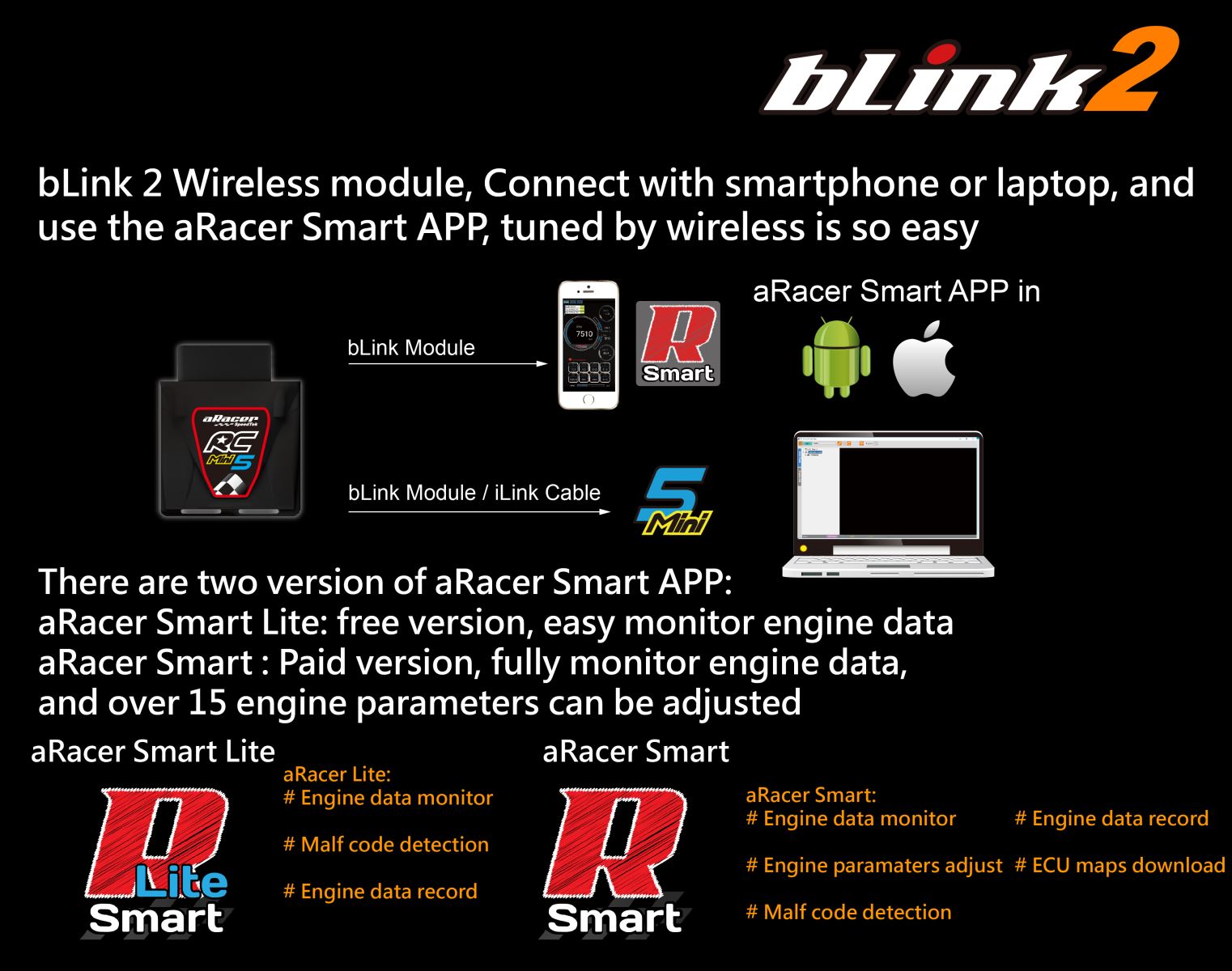 ARacer RCmini 5 Engine Management ECU Yamaha R3 (ALL YEARS) – Steady Garage