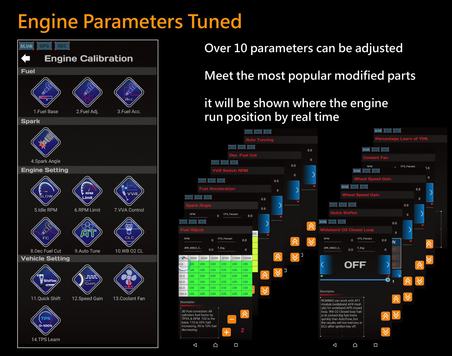 ARacer RCmini 5 Engine Management ECU Yamaha R3 (ALL YEARS) – Steady Garage