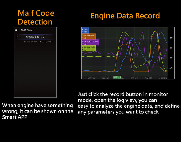 ARacer RCmini 5 Engine Management ECU Yamaha R3 (ALL YEARS) – Steady Garage