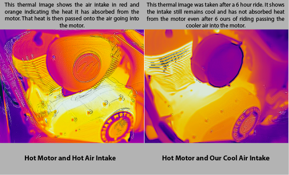 OTB Prototypes Voodoo Air Intake for Indian Motorcycle Chief – Steady ...